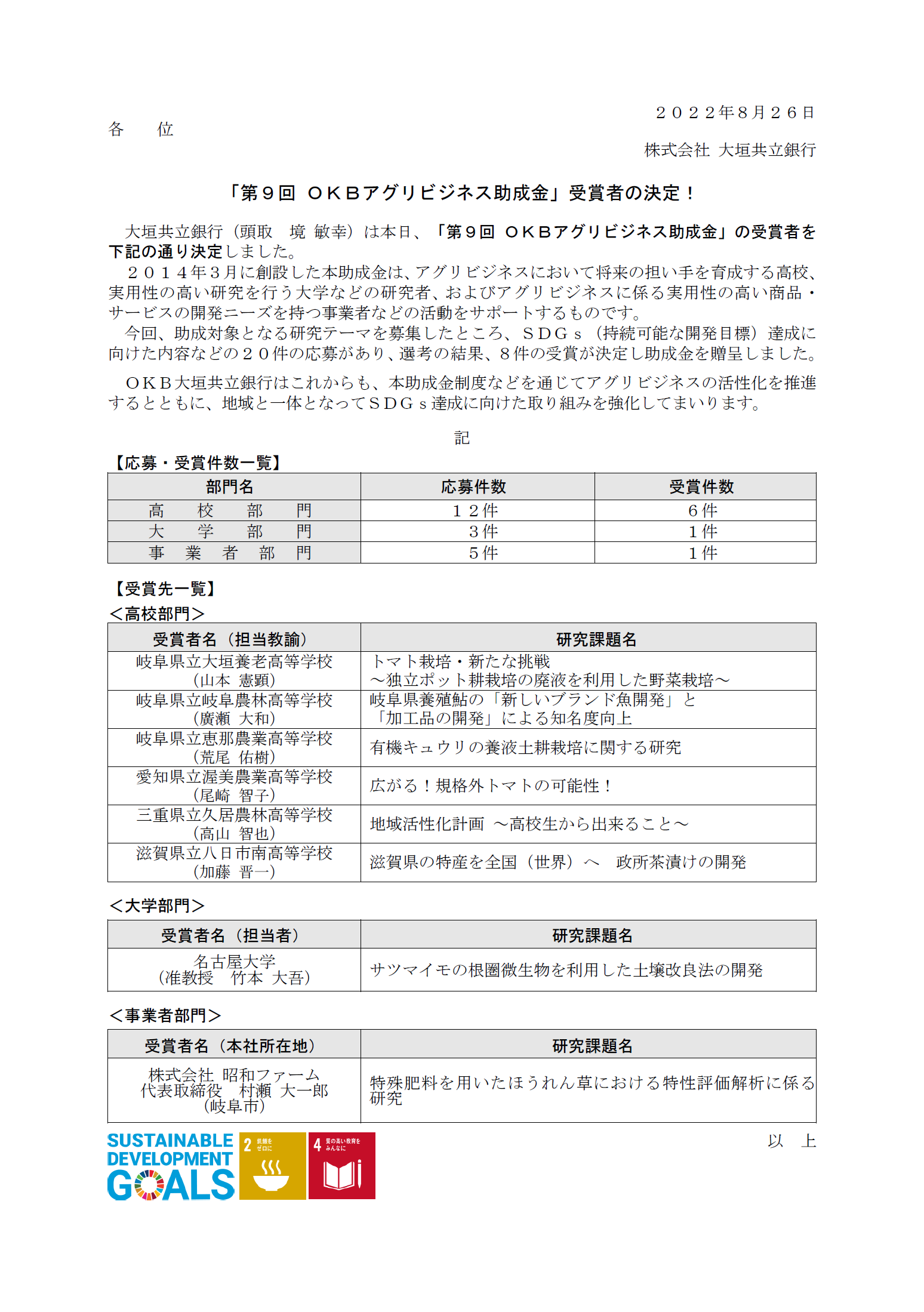 「第9回 OKBアグリビジネス助成金」受賞者の決定！ | アーカイブ | 大垣共立銀行