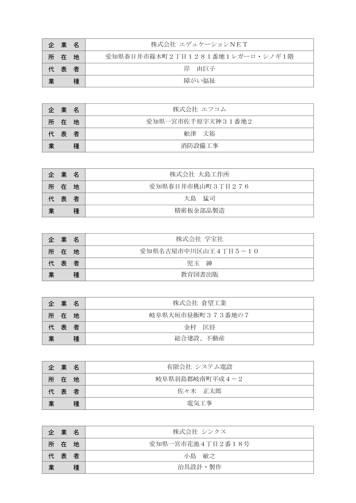 OKB「SDGs評価」サービスご利用による『SDGs宣言書』策定支援について | アーカイブ | 大垣共立銀行