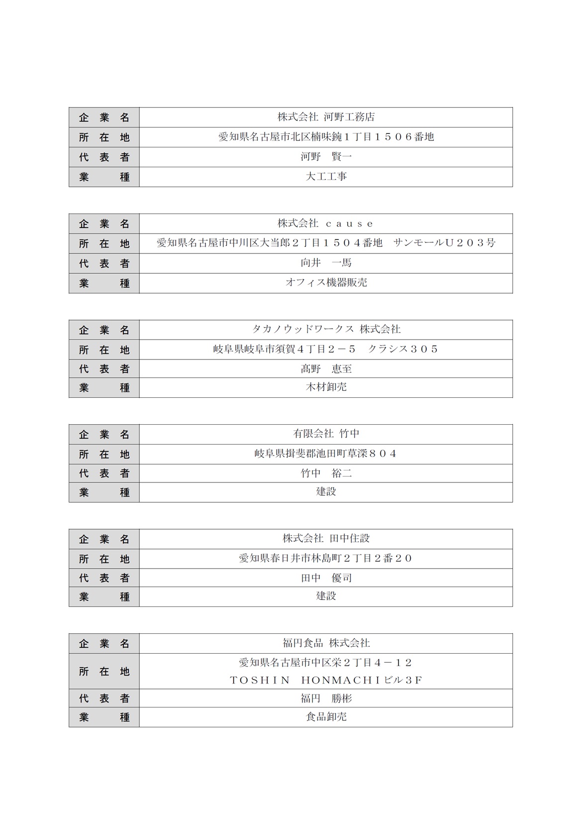 OKB「SDGs評価」サービスご利用による『SDGs宣言書』策定支援について | アーカイブ | 大垣共立銀行